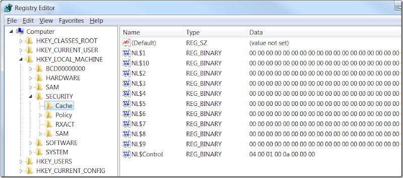 Largesystemcache Registry